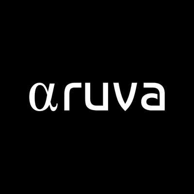 aruva - empowering ideas (@aruva@me.dm) - me.dm by Medium.com
